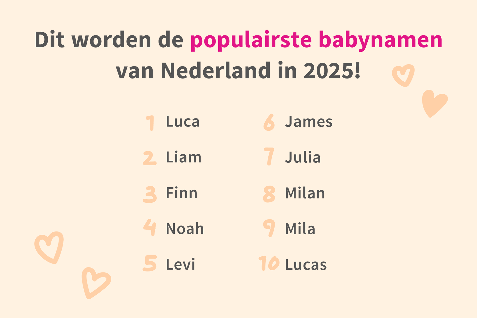 Onderzoek: dit worden de populaire babynamen in 2025 | Kaartje2go